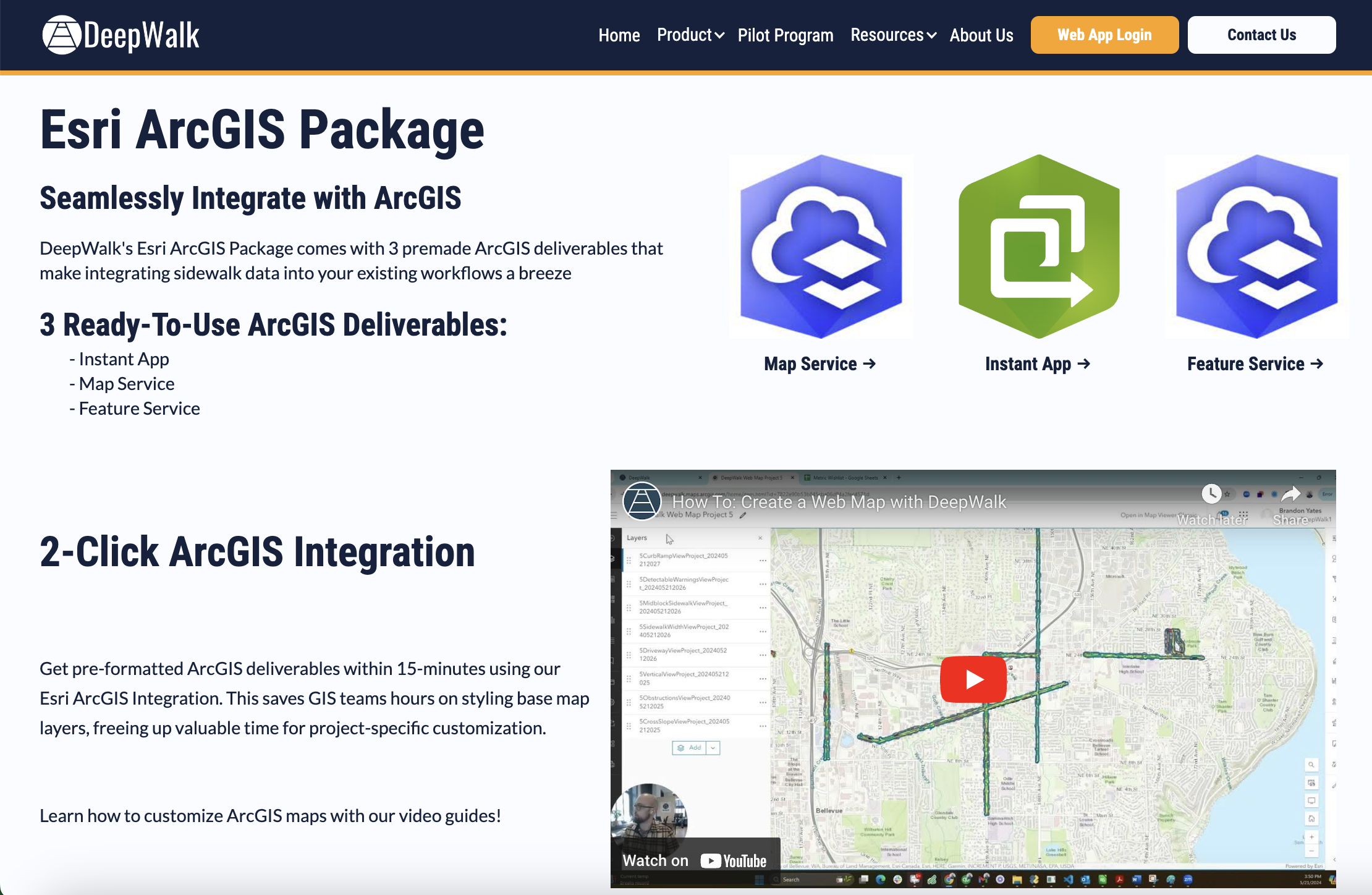 Esri ArcGIS Package
